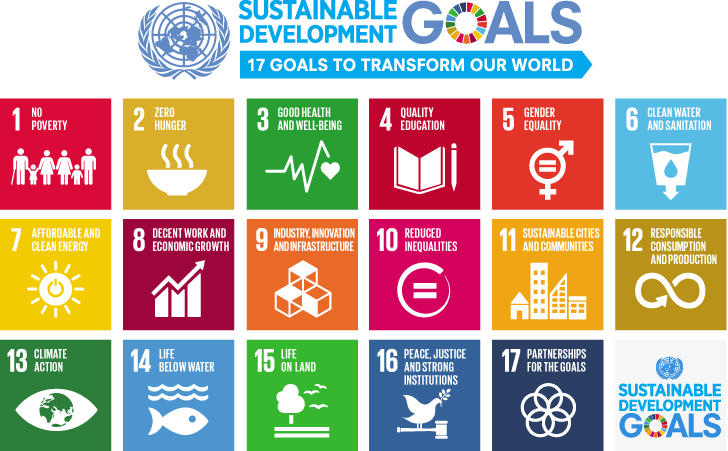 Canselori UTeM - SUSTAINABLE DEVELOPMENT GOALS (SDG)